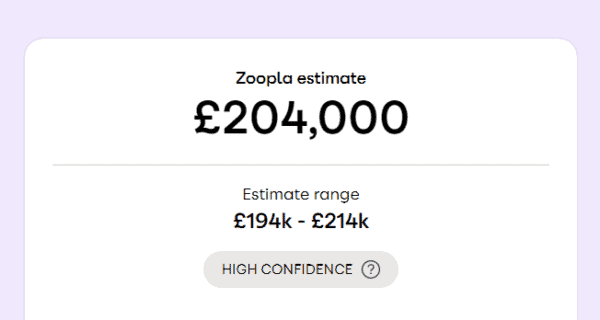 On The Market vs Rightmove vs Zoopla in UK- Assets For Life